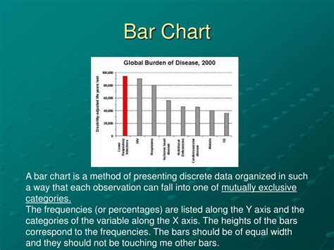 Ppt Introduction To Biostatistics Powerpoint Presentation Free