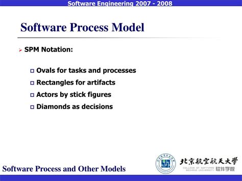 Ppt Software Engineering Powerpoint Presentation Free Download Id