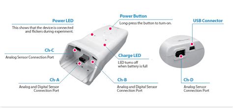 Free Linker For Mbl Koreadigital Coltd Sciencecube Dataloggers