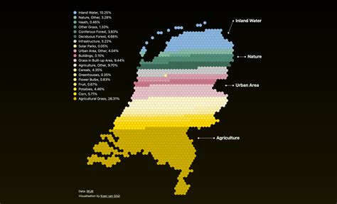 Mapped Land Use In The Netherlands Vivid Maps