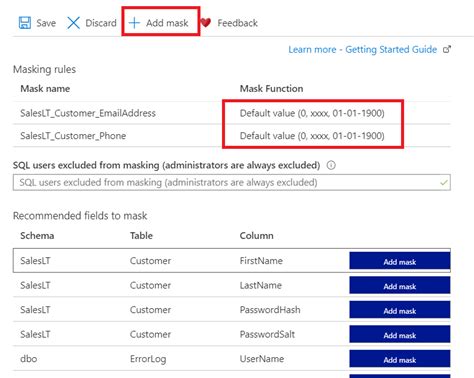 Sql Data Masking Analytics And Cloud Amir