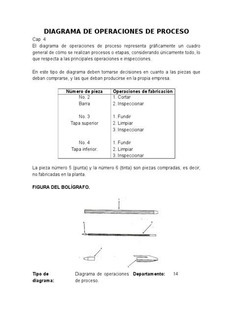 Diagrama De Operaciones De Proceso Pdf