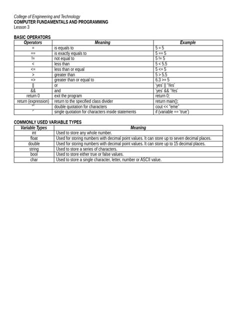 Operators And Variable Types Updated Pdf