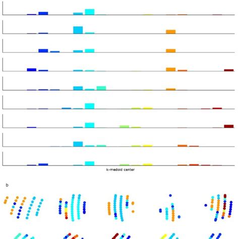 Standard Lisn Cispr 22 Download Scientific Diagram