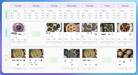 Visual Planning