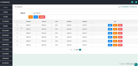 Javajspssm琴行销售管理系统【2024年毕设】 Csdn博客
