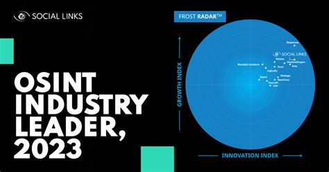Social Links Named An Industry Leader In Osint Radar 2023