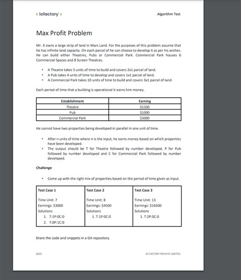 Github Aman Tiwari18iofactory Maxprofit Problem