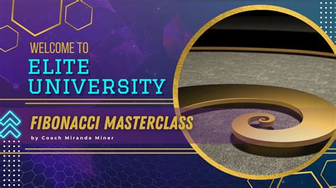 Premium Master Class Fibonacci 24 Global Miranda Miner