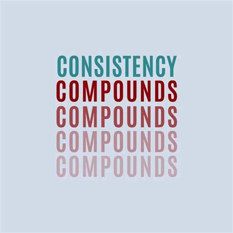 Consistency Compounds Do What Needs To Be Done And Then Do It Again