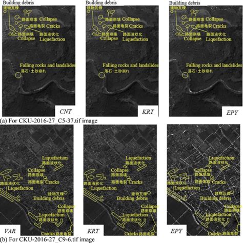 Damage Detection Result For Each Characteristic Value Download Scientific Diagram Damage Detection Result For Each Characteristic Value Download Scientific Diagram