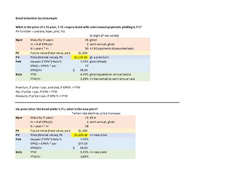 Fin 352 Bond Valuation Excel Example Ch 10 Bond Valuation Excel