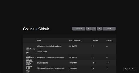 Old Cloud Ohe4n Codesandbox