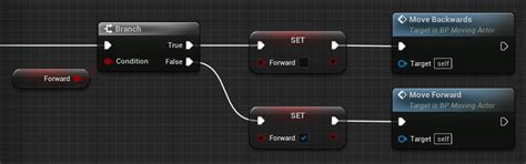Overview Of How To Modify The Navigation Mesh In Unreal Engine Unreal Engine 56 Documentation