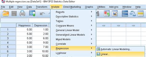 Reporting Multiple Regression Analysis In Spss