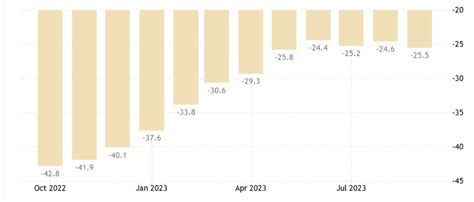 Eu Germany Data Sentiment Isaac Agya Koomson Kia