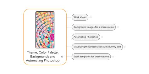 Theme Color Palette Backgrounds And Automating Mindmeister Mind Map