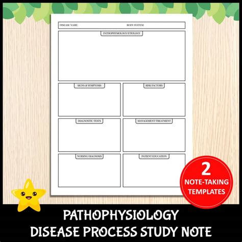Pathophysiology Disease Process Study Notes Template For Nursing Students