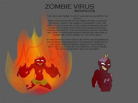 Artstation Zombie Virus Meningitis