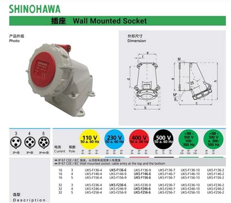 Shinohawa Uks F246 6 32a 4 Pin Industrial Wall Socket Kl Selangor