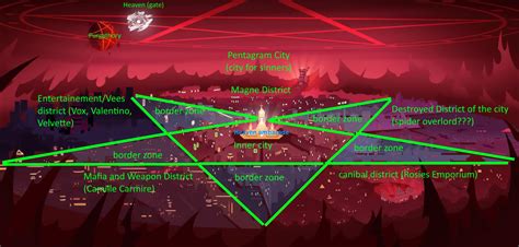Okay So We Got The Map Of Pentagram City In The New Season 1 Trailer