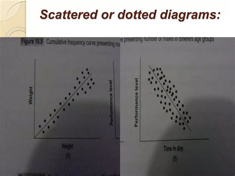 A Seminar On Quantitave Data Analysis Pptx