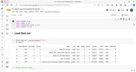 Saranya A On Linkedin Cognoriseinfotech Dataanalytics Datascience