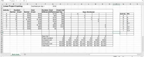 Please Help I Am Trying To Calculate The Cpm Based Chegg Com