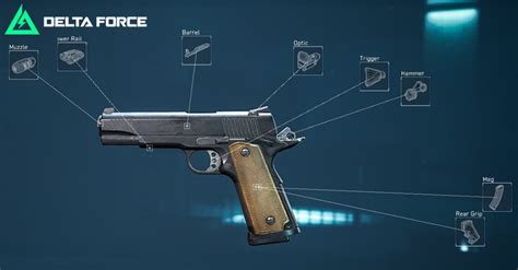 The Best M1911 Build For Delta Force Zilliongamer