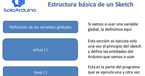 Arduino Y Solo Arduino Todo Lo Que Necesitas Lo Encontrarás Aquí