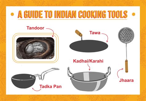 Indian Cooking Utensils Names And Pictures At Christina Gonzales Blog