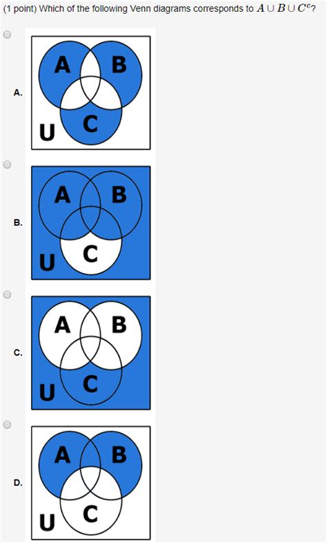 Solved 1 Point Which Of The Following Venn Diagrams