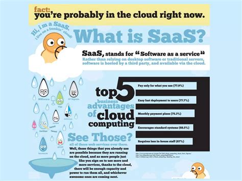 Cloud Computing Seminar Pptx Cloud Computing Internet