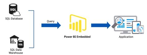 Starting From Zero The Logic Behind Zero Based Indexing By Gorkem