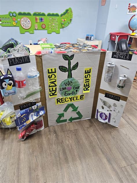 Posterboard For Reduce Reuse And Recycle Recycle Reuse Reduce