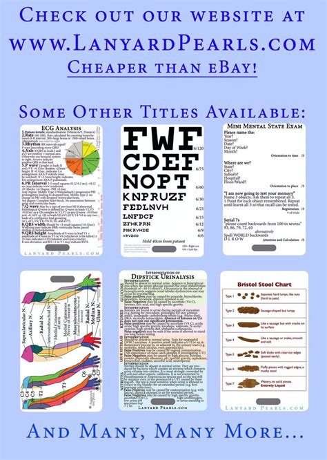 Opioid Conversion Table Chart