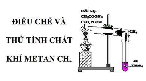 Điều Chế Nilon 66 Quy Trình Sản Xuất Và Ứng Dụng Thực Tiễn