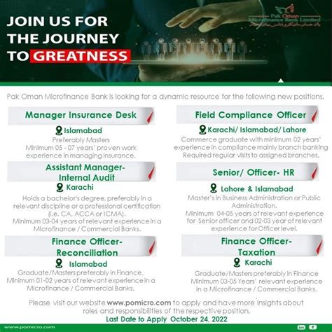 Growingbank Microfinance Banking Careergrowth Greatness Muhammad