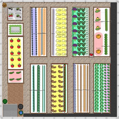 Garden Plan 2017 Plot Garden Plan 2017 Plot