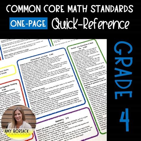 One Page Common Core Math Standards Quick Reference Fourth Grade