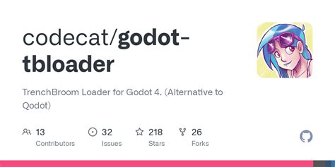 Github Codecatgodot Tbloader Trenchbroom Loader For Godot 4 Alternative To Qodot