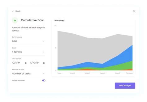 How To Create An Agile Project Plan A Step By Step Approach