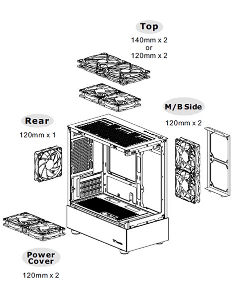 View 170 Tg Argb Micro Chassis