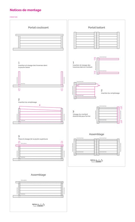 Portail Facile Ui Pictogrammes Notices On Behance