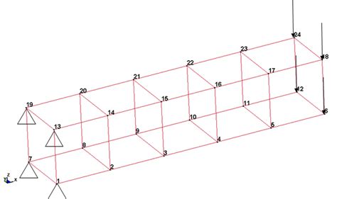 Python Numpy Scipy 連立1次方程式 くぴんのブログ 楽天ブログ