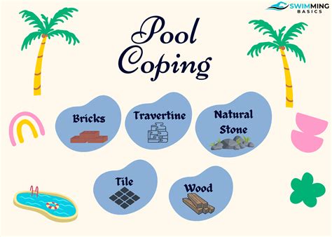 Pool Coping Hottest Trends And Ideas For 2024