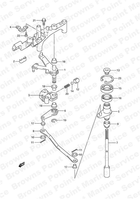 Bpassemblydetail