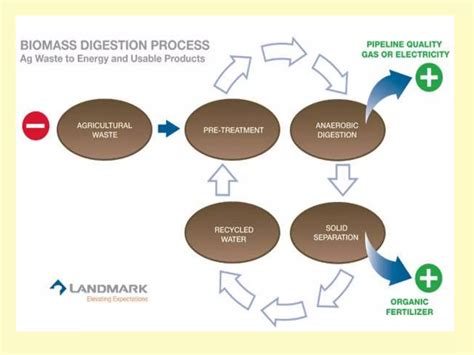 Soil Hazards Tam 2014 11 Pptx