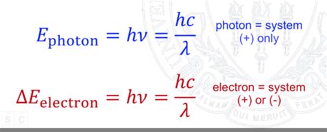 P392 Classification Of Stars Spectral Classes And The H R Diagram Flashcards Quizlet