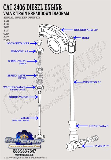Caterpillar Diesel Engines Part Diagrams